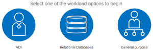 vSAN ReadyNode Sizer – Live Virtually