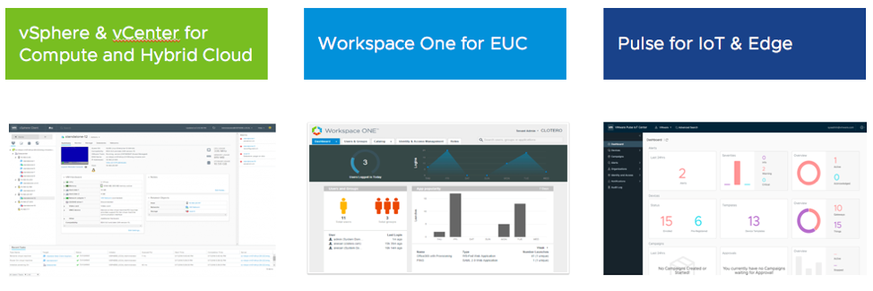 Edge and IoT VMware Compatibility Guide (VCG) is now live! – Live Virtually
